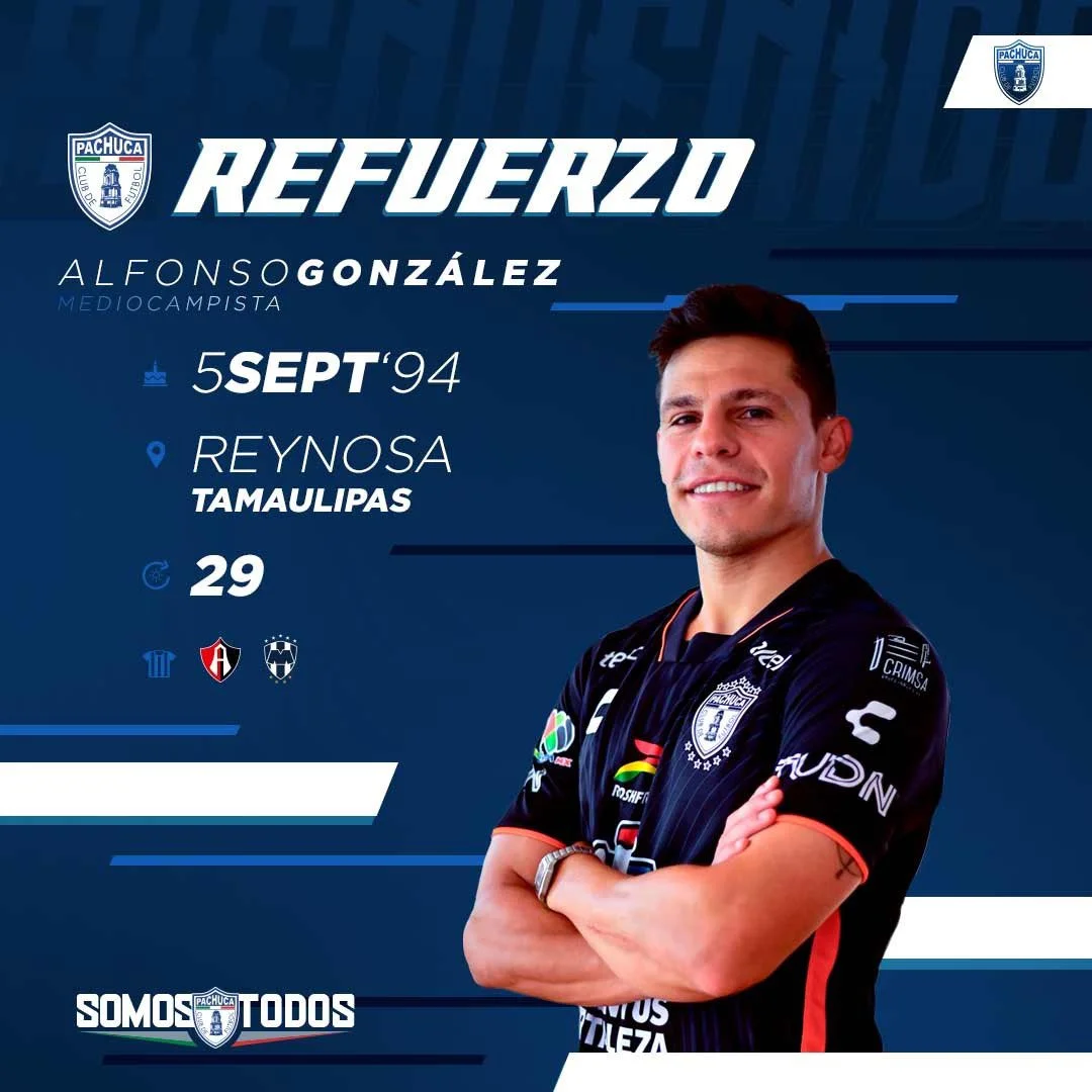 Alfonso González ¡Nuevo Refuerzo de Los Tuzos del Pachuca! – SOMOSBLANQUIAZULES.COM