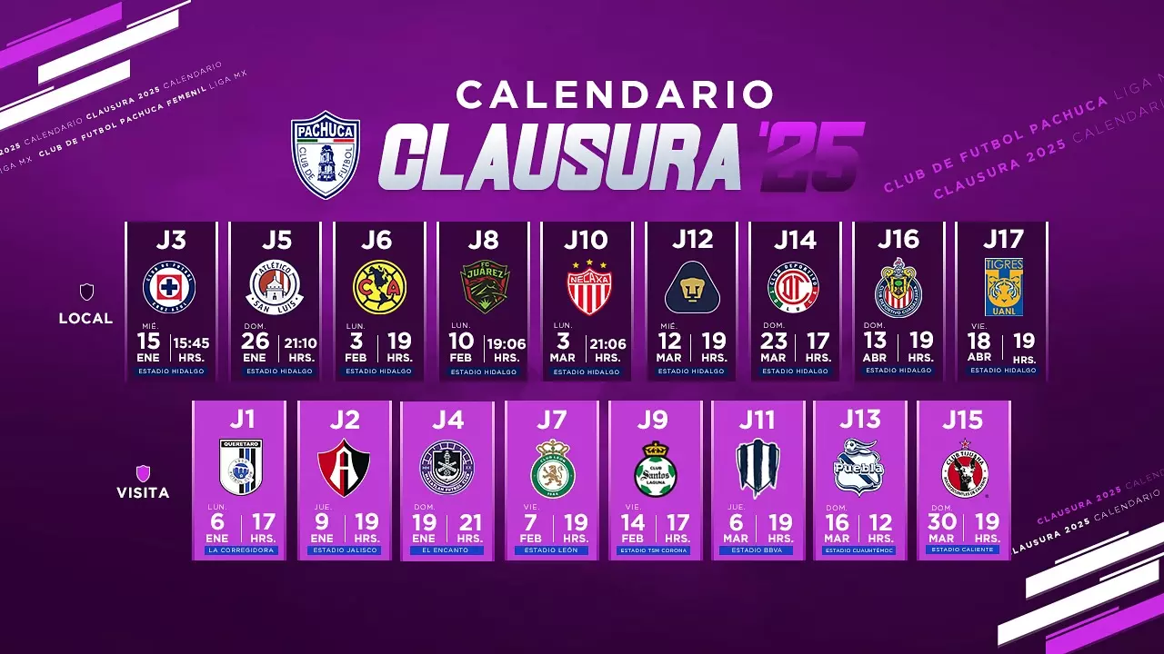 Altas, Bajas y Rumores de Los Tuzos y Las Tuzas del Pachuca rumbo al Torneo Clausura 2025 ...