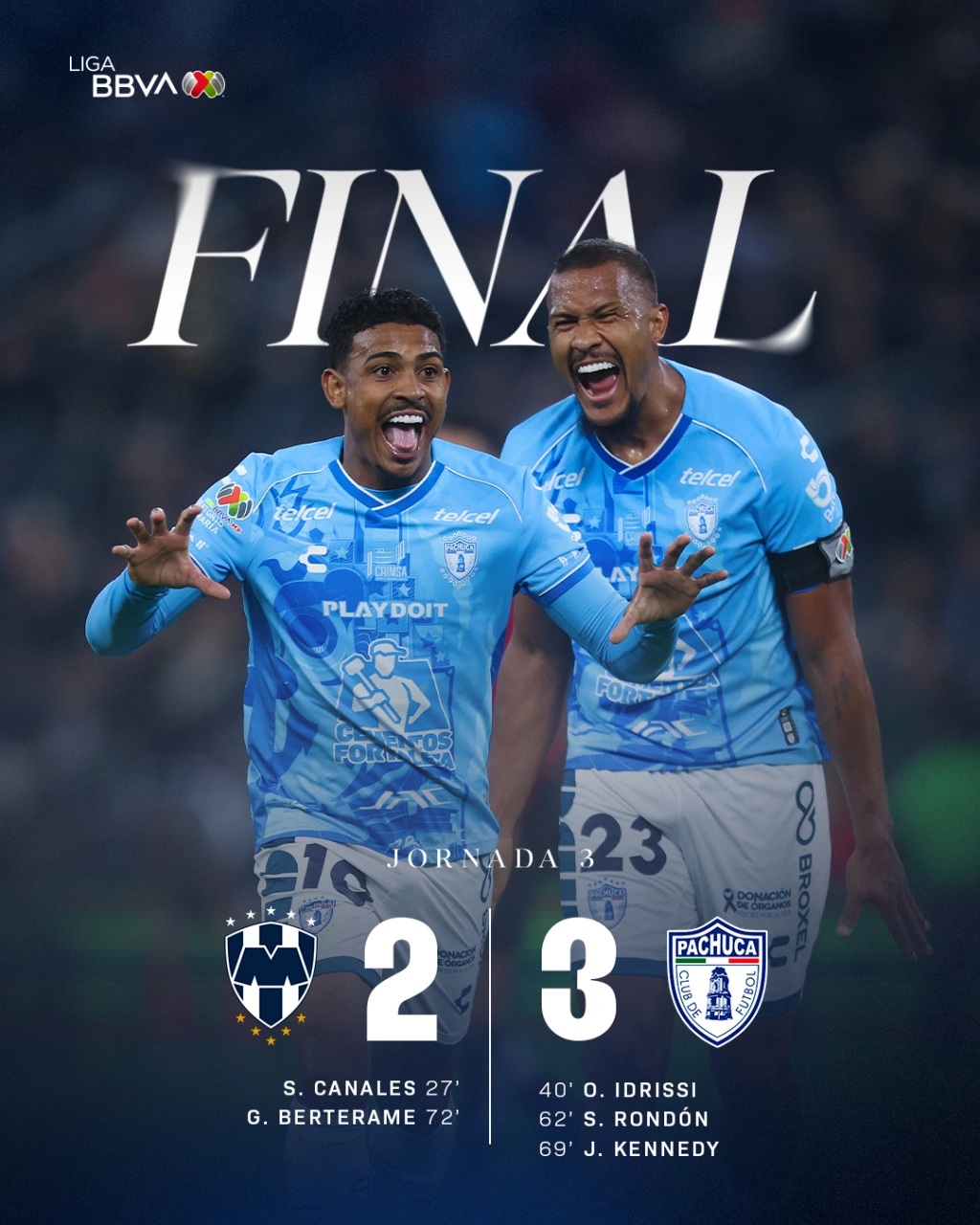 LIGA MX CLAUSURA 2025 JORNADA 3:TUZOS 3-2 RAYADOS – SOMOSBLANQUIAZULES.COM