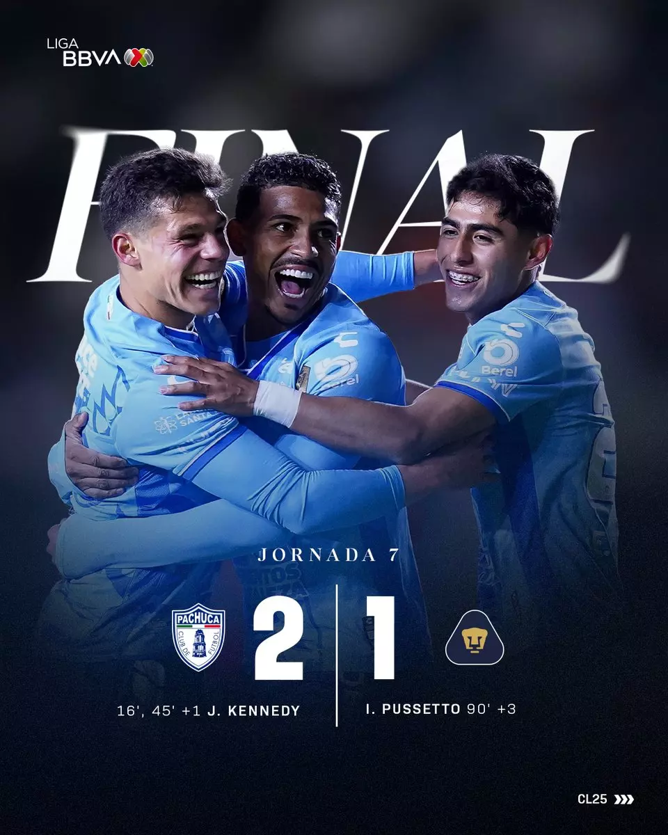LIGA MX CLAUSURA 2025 JORNADA 7:TUZOS 2-1 PUMAS – SOMOSBLANQUIAZULES.COM